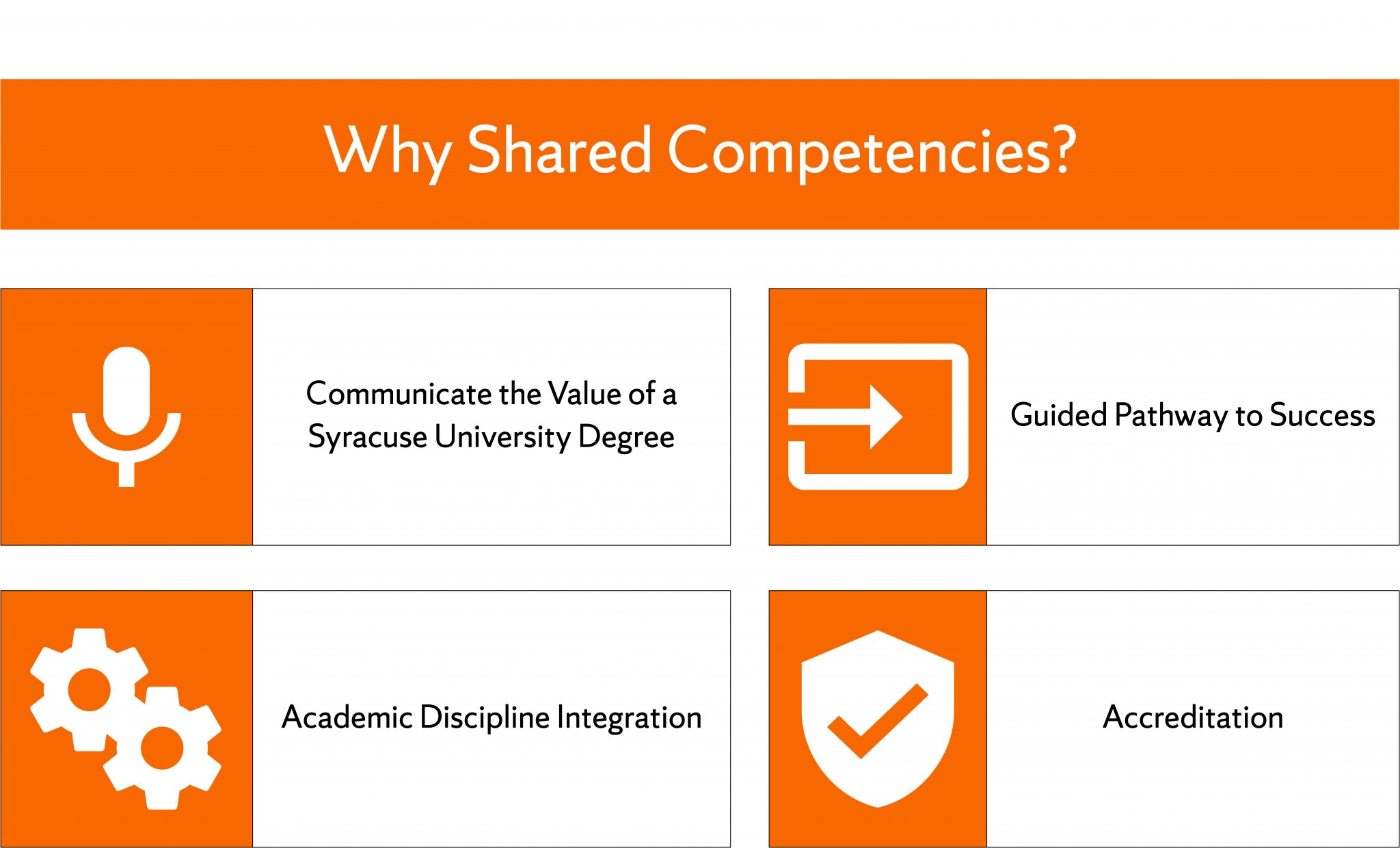 Purpose & Values - OIE – Syracuse University